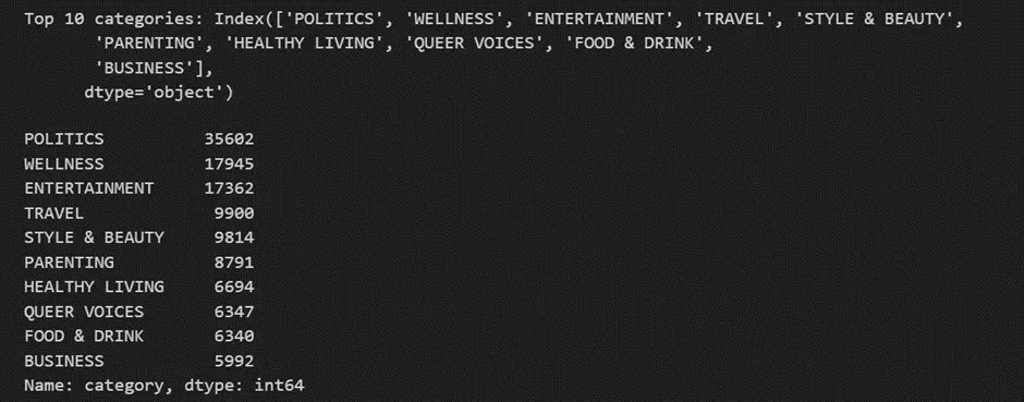 News Classification Techniques Using NLP